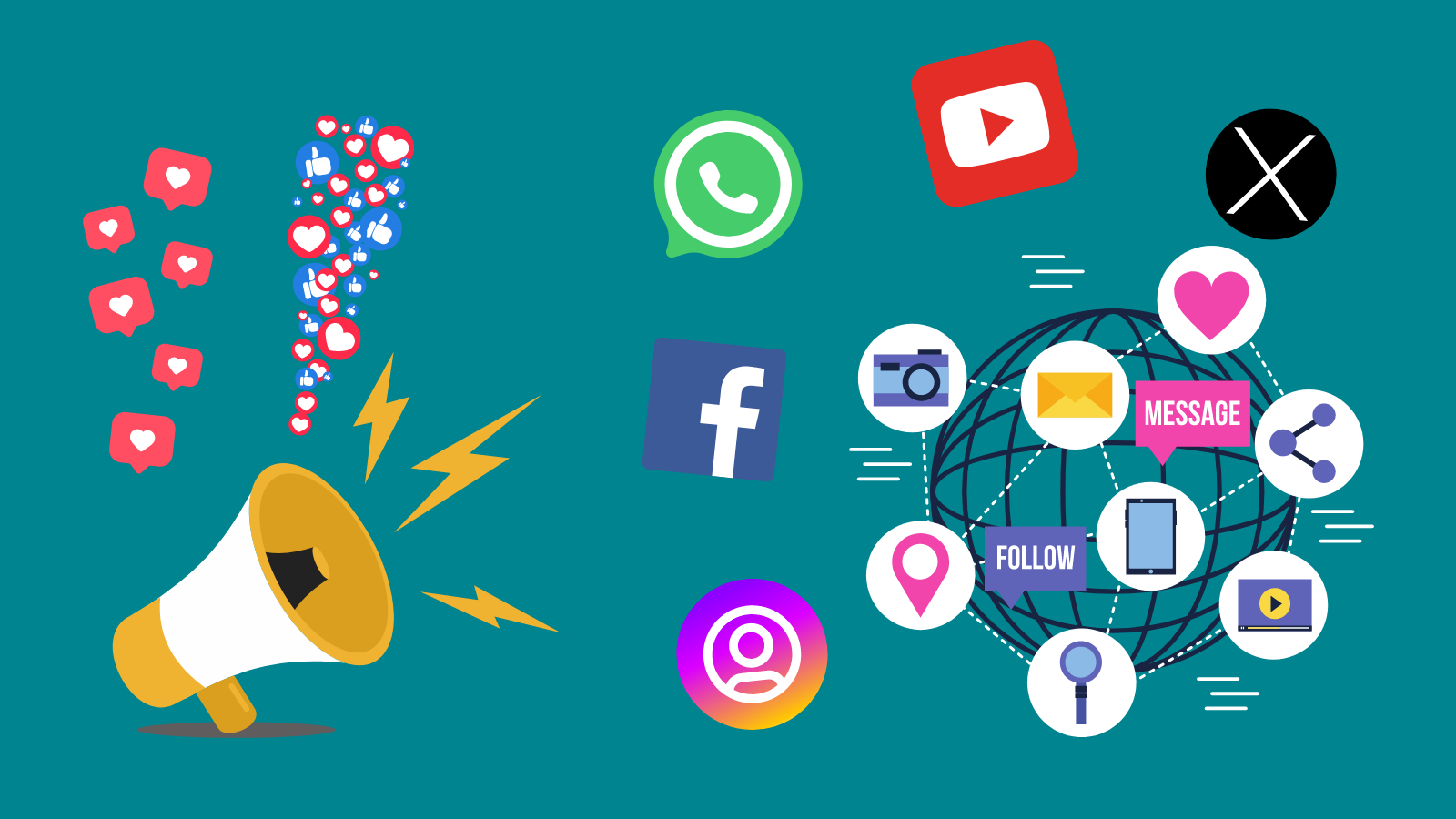 Yorkshire & Humberside Communications Hub | UNISON Yorkshire & Humberside